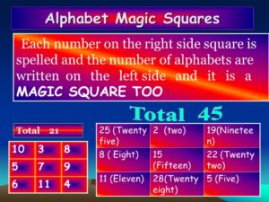 Alphabet Magic square | Maths IS Fun!