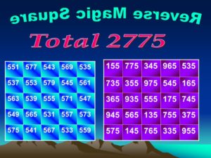 Reverse Magic Square | Maths IS Fun!