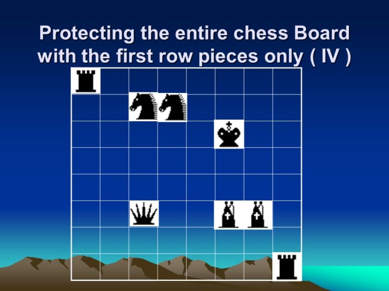 CHESS PUZZLES | Maths IS Fun!